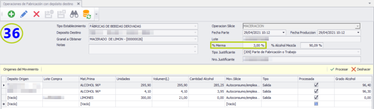 Mermas de fabricación: os enseñamos cómo contabilizar las mermas reales ...